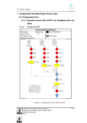 Laporan Praktikum Perancangan Sistem Aggregate Planning dan Forecasting ...