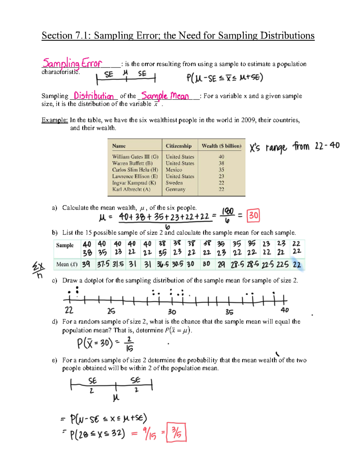 Chapter 7 Notes - Section 7: Sampling Error; the Need for Sampling ...