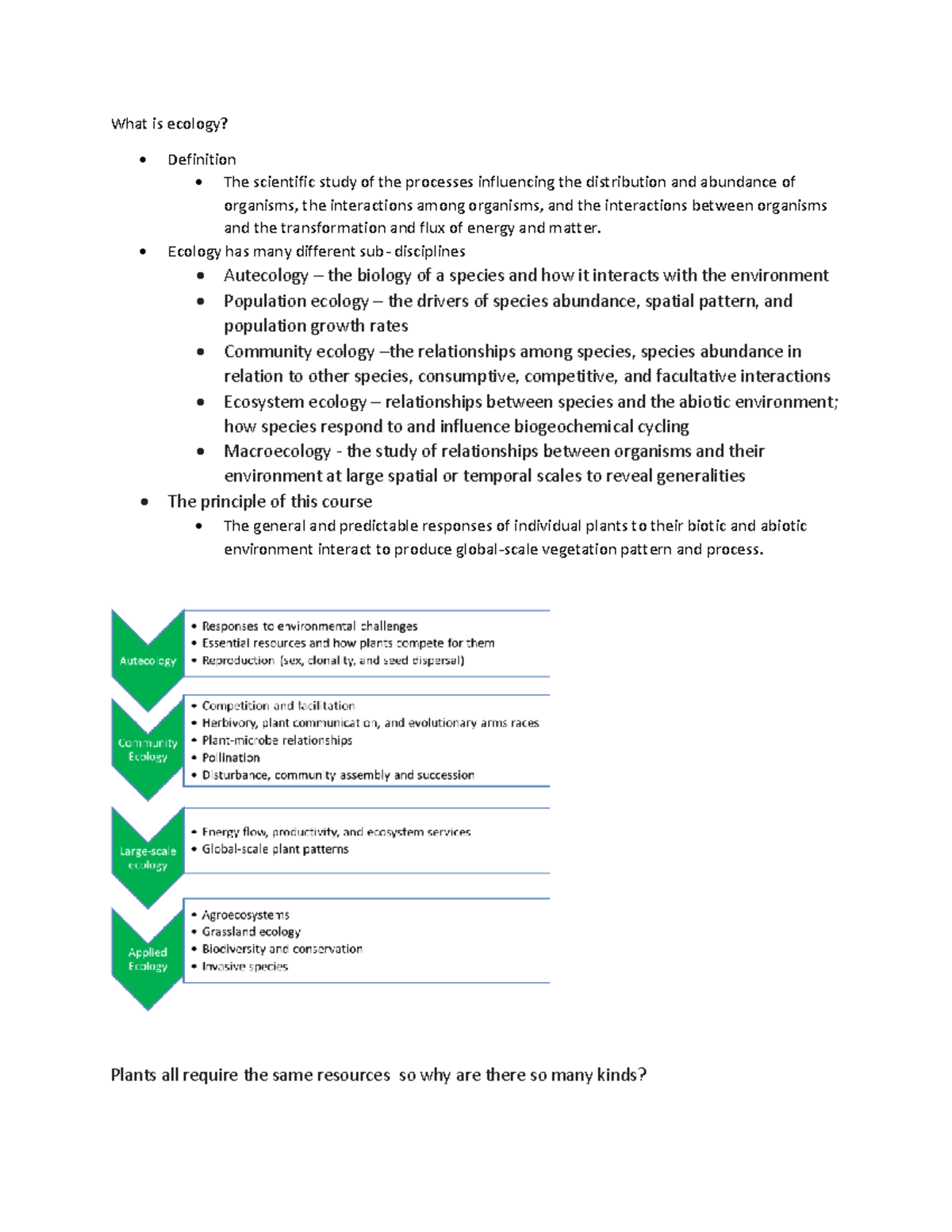 PLSC 213 lecture 1 - What is ecology? • Definition • The scientific ...
