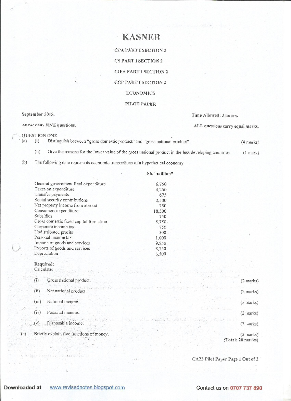 Economics - LECTURE MATERIALS FOR BUSINESS MANAGEMENT COURSES - KASNEB ...