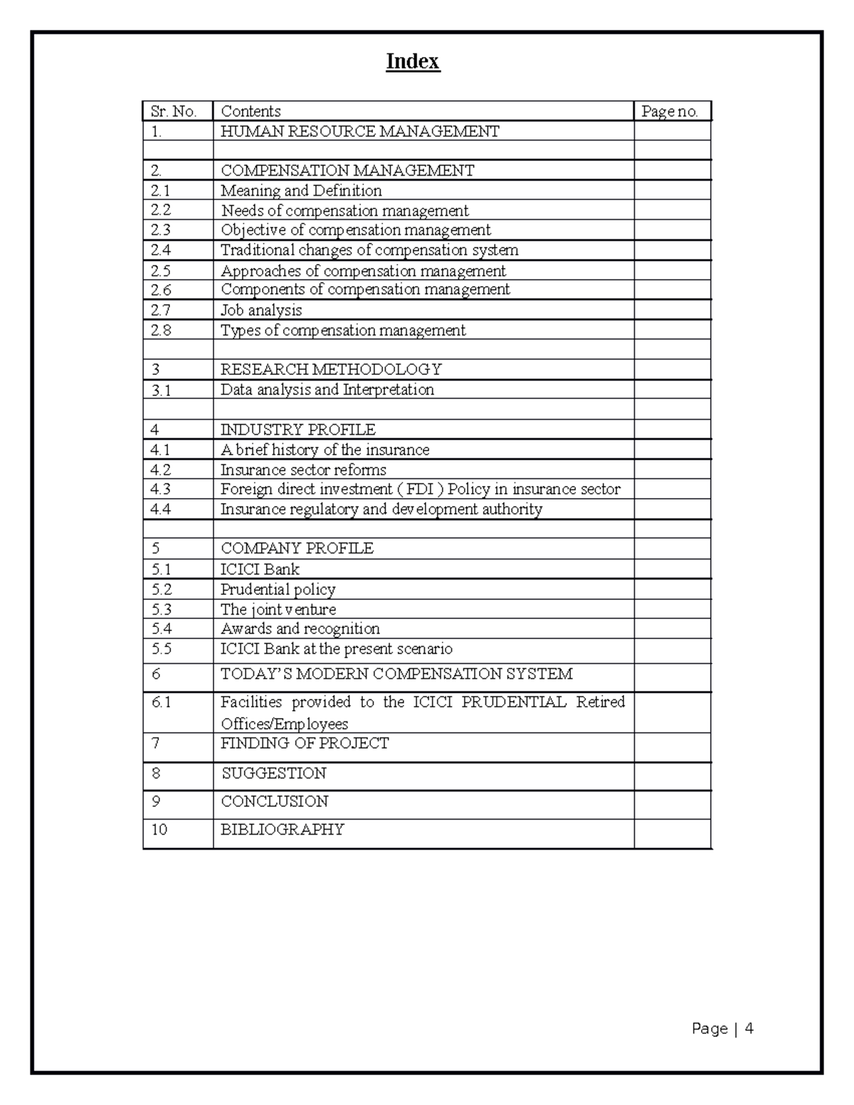training development - Sr. No. Contents Page no. Index 1. HUMAN ...