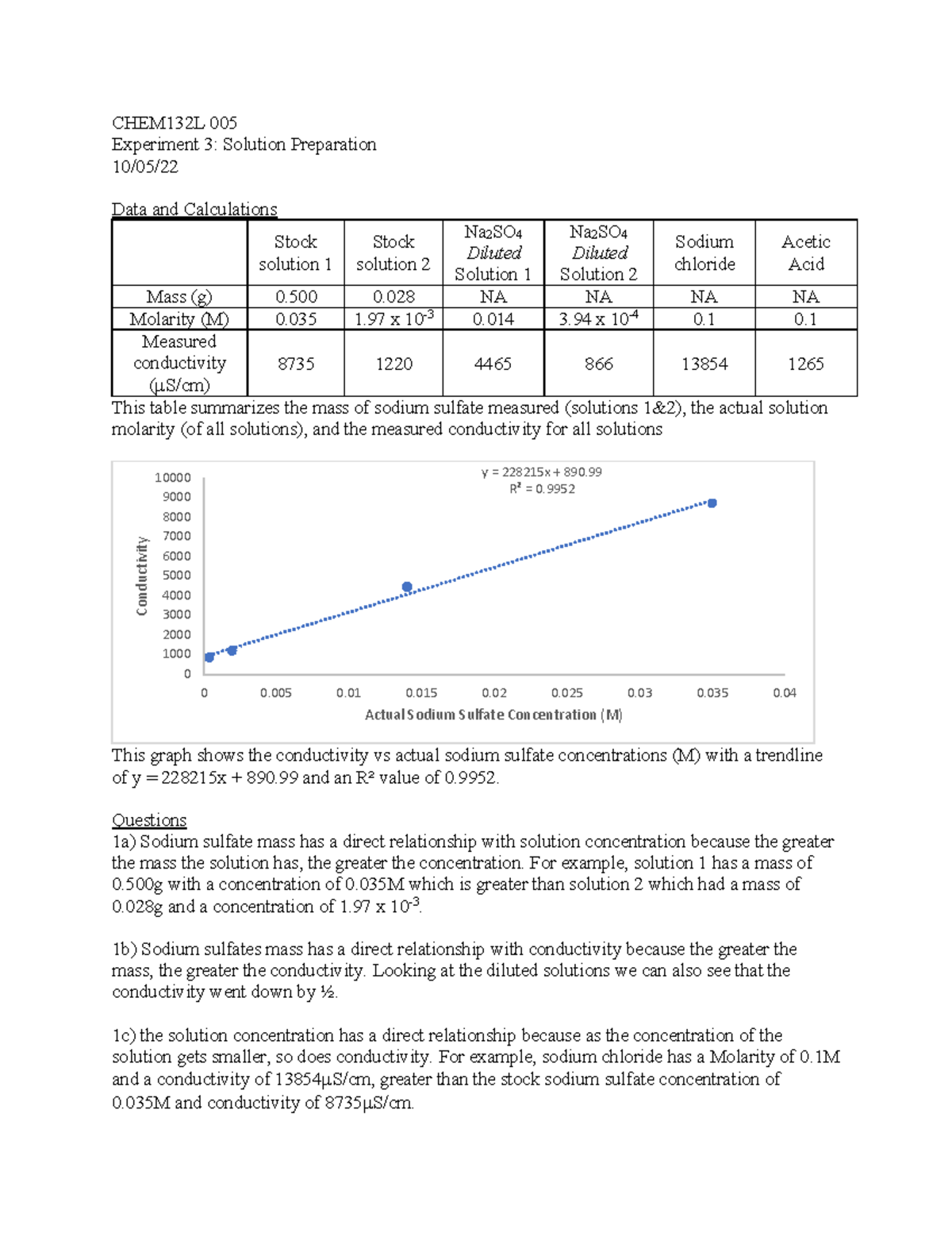Solution Preparation Lab - CHEM132L 005 Experiment 3: Solution ...