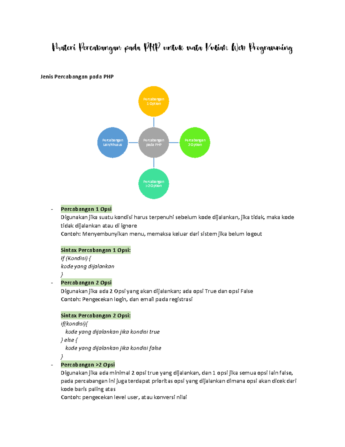 Materi Percabangan pada PHP untuk mata Kuliah Web Programming - Jenis ...