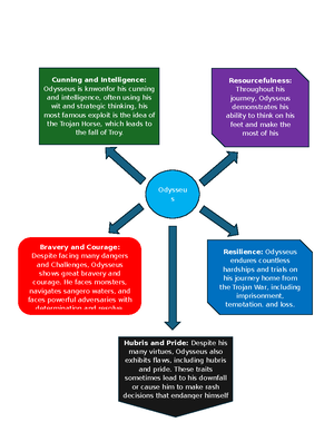 G2- Magahat - indigenous tribe in visayas - Republic of the Philippines ...
