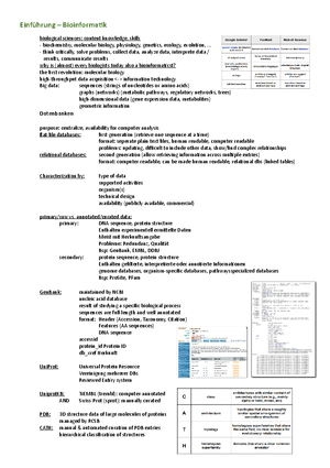 Bioinfo - Disziplinen • Methoden - • Datenbanken /management Man ...