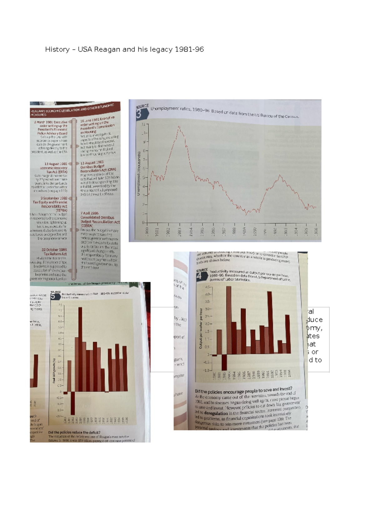 Reagan revision - History – USA Reagan and his legacy 1981- Reagan ...