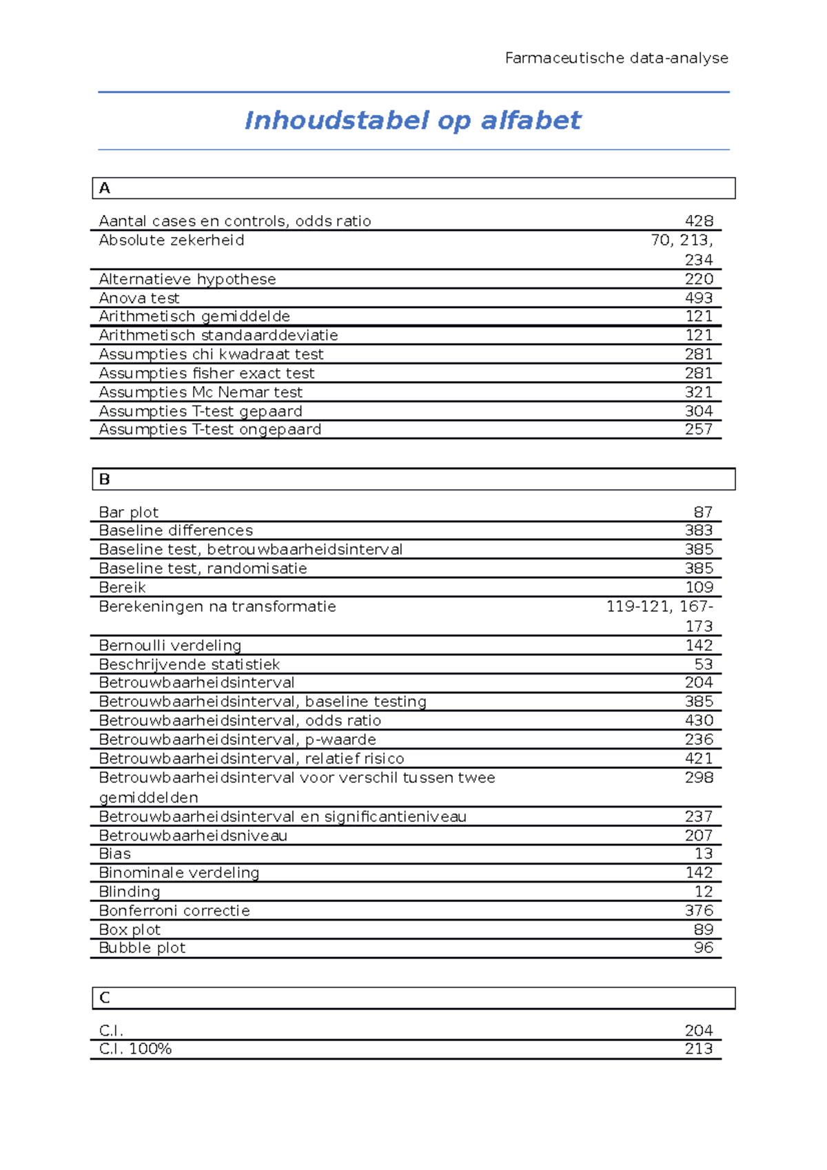 Inhoudstabel cursus - Inhoudstabel op alfabet Betrouwbaarheidsinterval ...