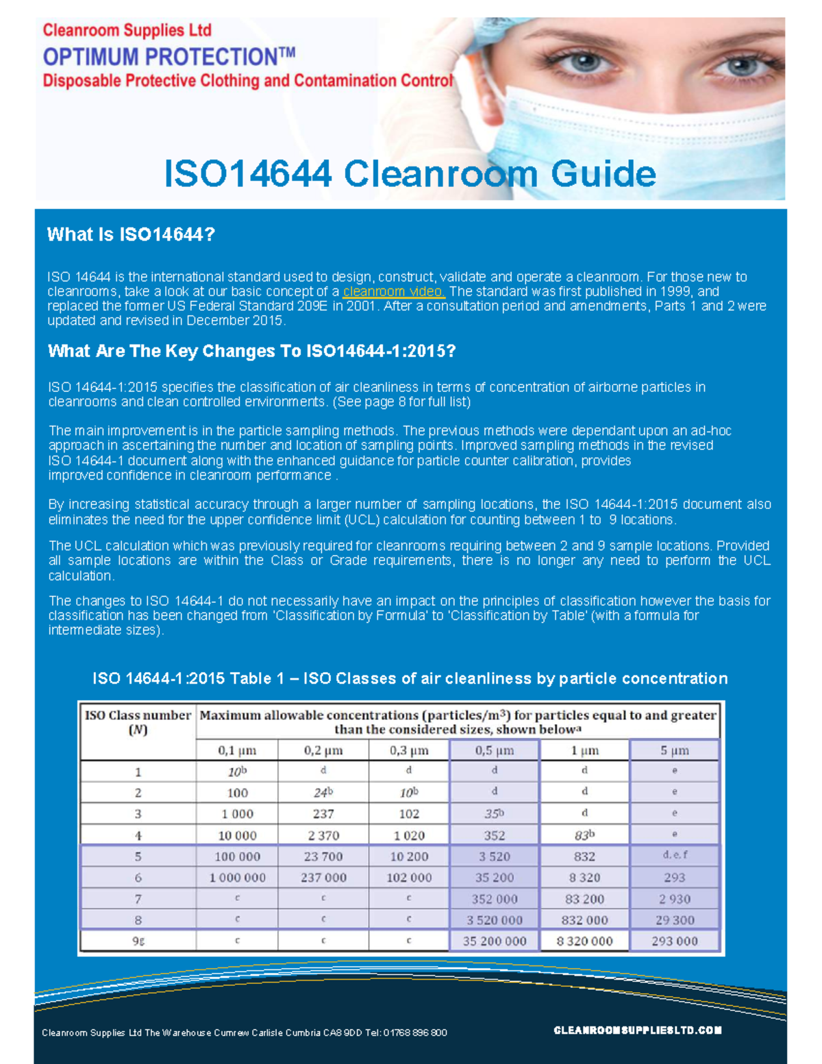 Cleanroom guide iso 14644 - What Are The Key Changes To ISO14644-1:2015? ISO 14644-1:2015 ...