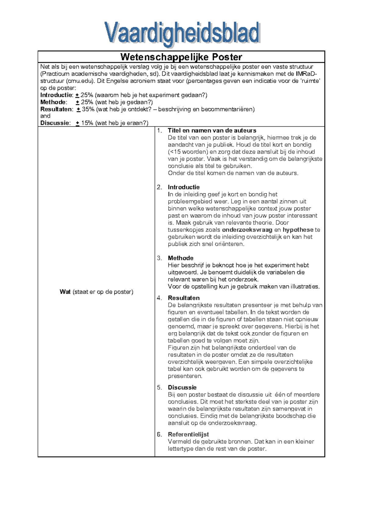 Vaardigheidsblad - Poster maken - Wetenschappelijke Poster Net als bij ...