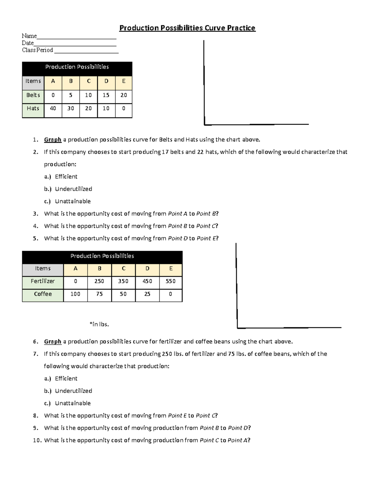 Production Possibilities Curve Practice Handout-1 - Production ...