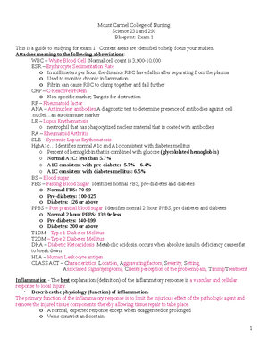 Cheat Sheet-Psychiatric Medication Chart - Medication Chart ...
