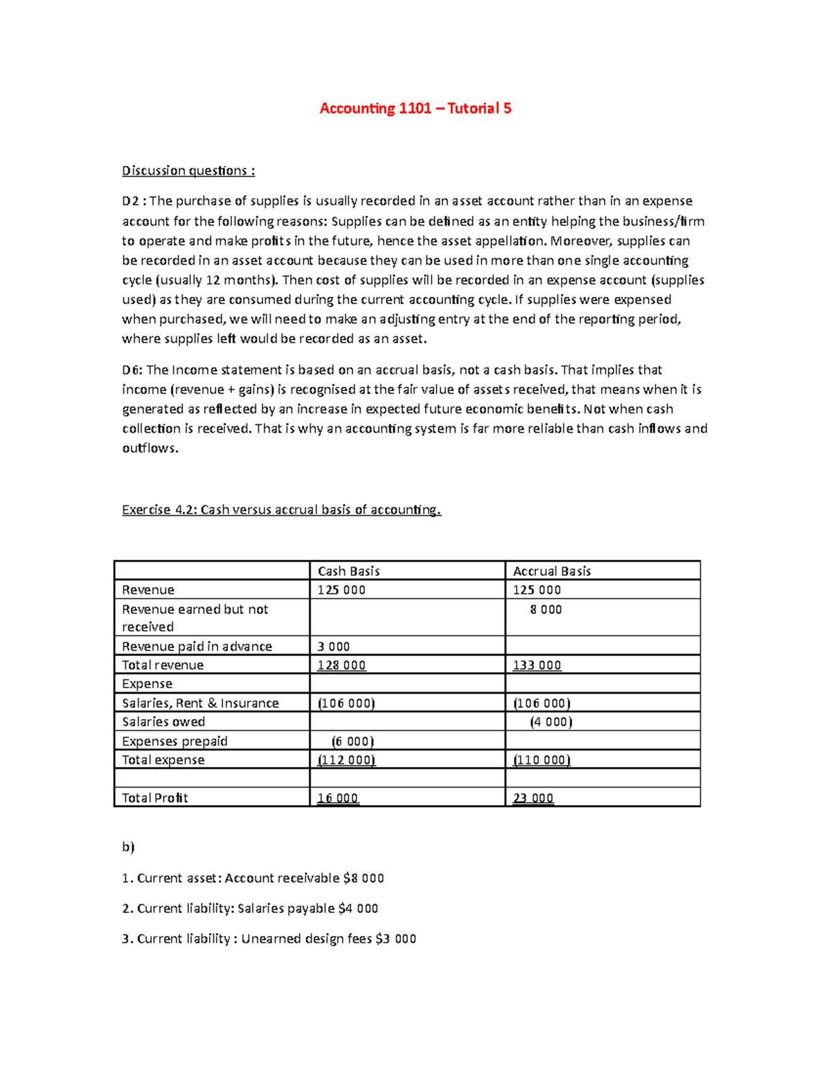 ACCT1101 Turorial 5 - Accounting 1101 – Tutorial 5 Discussion questions ...