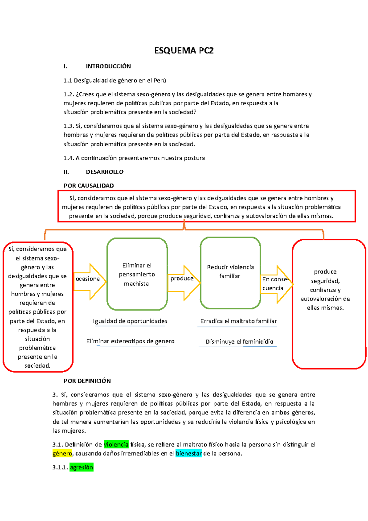 Esquema PC2 ciclo 1 - ESQUEMA PC I. INTRODUCCIÓN 1 Desigualdad de género en el Perú ¿Crees que ...