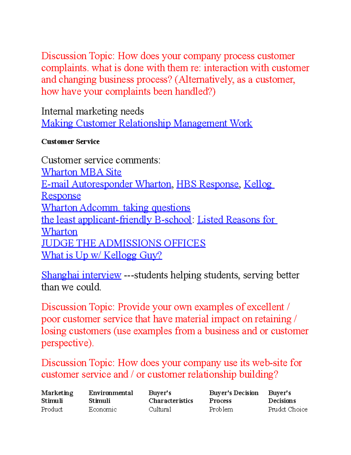 Discussion Topic-Internal marketing needs - Discussion Topic: How does ...