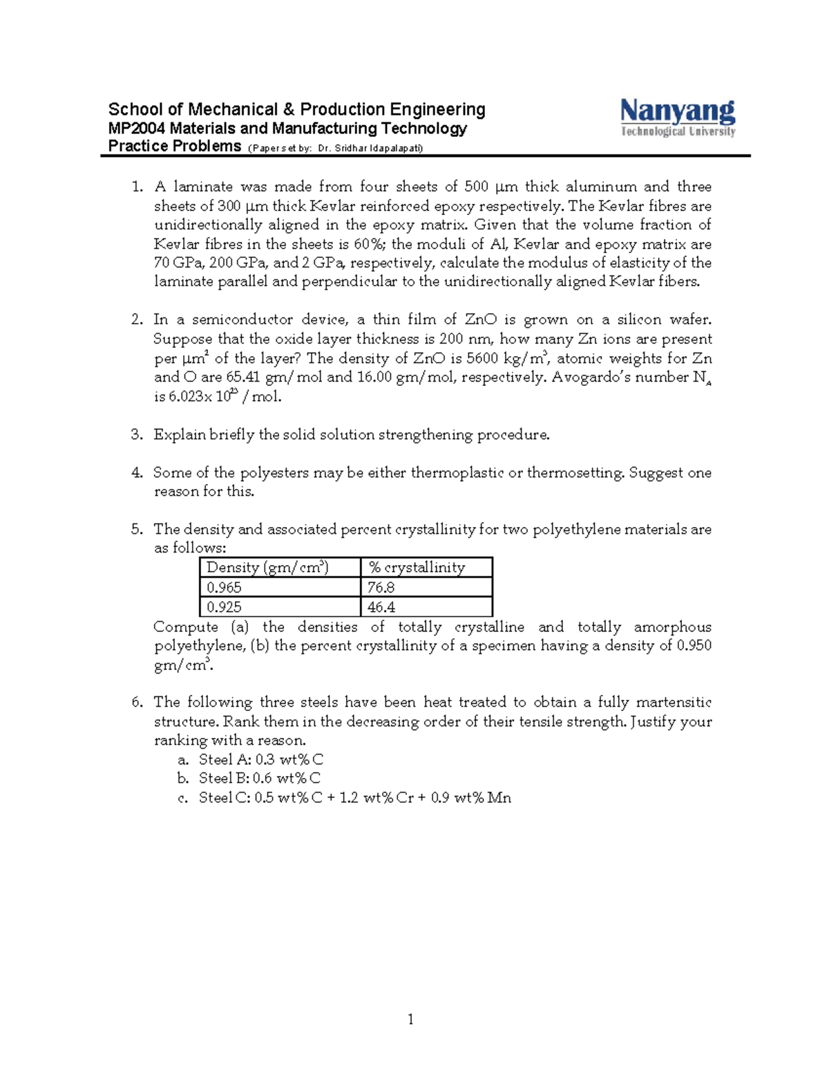 Pratice set - modern manufacturing - 1 School of Mechanical ...