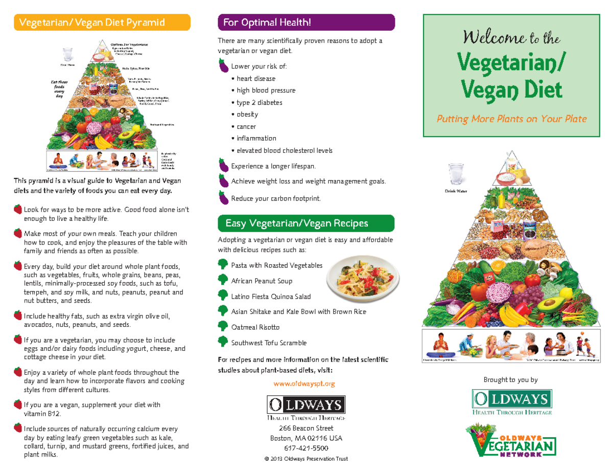 Vegetarian-Vegan%20brochure - Welcome to the Vegetarian/ Vegan Diet ...