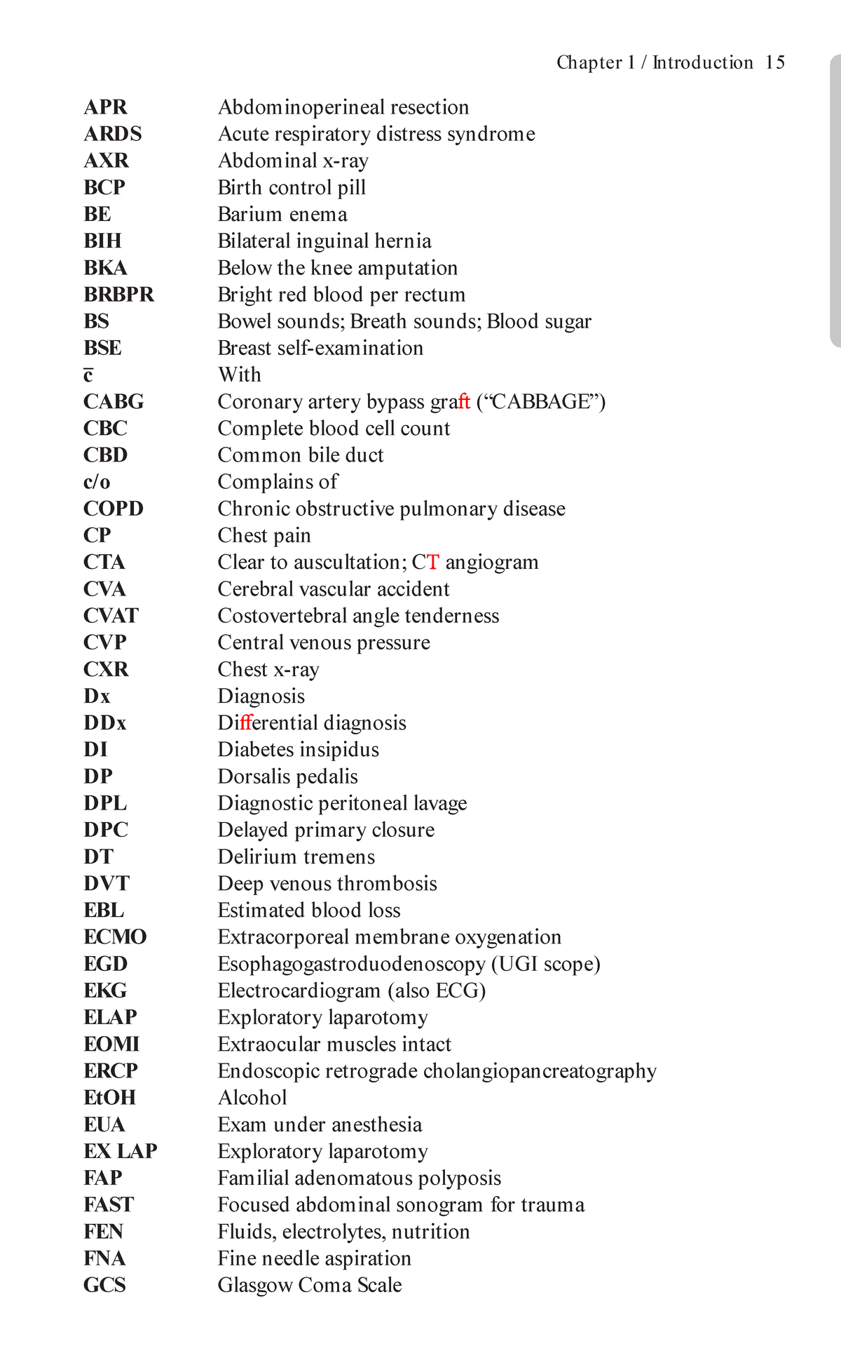 Surgical Recall 7th Edition Best Medical Books-4 - Chapter 1 ...