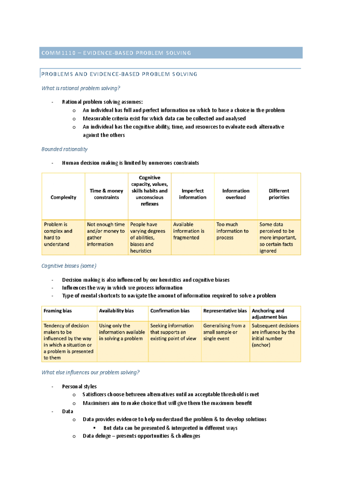COMM1110 - notes - COMM1110 – EVIDENCE-BASED PROBLEM SOLVING PROBLEMS ...