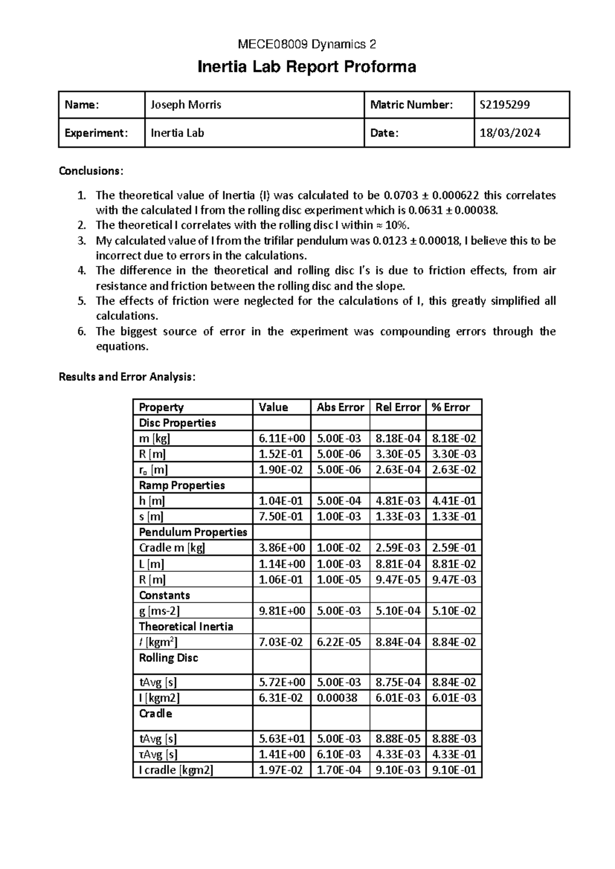 Inertia Lab Report - The theoretical I correlates with the rolling disc ...