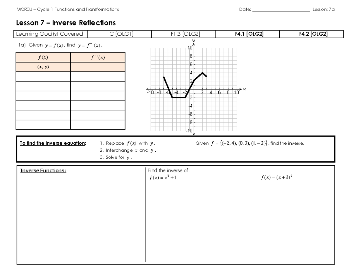 C1 - 7a - Transformations - Inverses Lesson - MCR3U – Cycle 1 Functions and Transformations Date ...