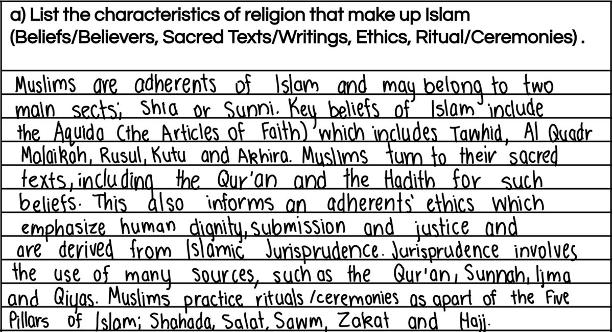 Characteristics of Islam - a) List the characteristics of religion that ...
