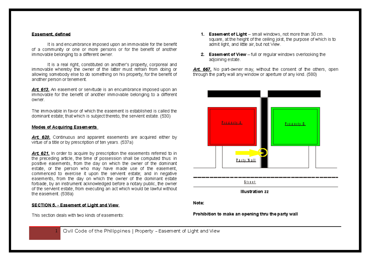 323705718 Easement of Light and View - P r o p e r t y A P r o p e r t ...