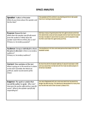 Unit 4 review key 2324 - Summary history - his 323 - Studocu
