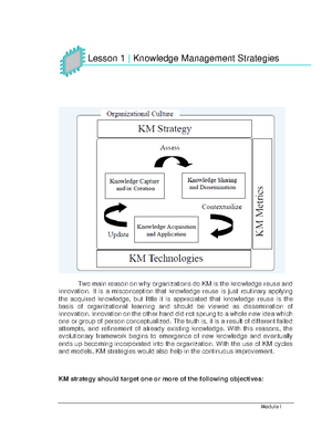 Importance of Knowledge Management - Module I A. In Business a. Improve ...