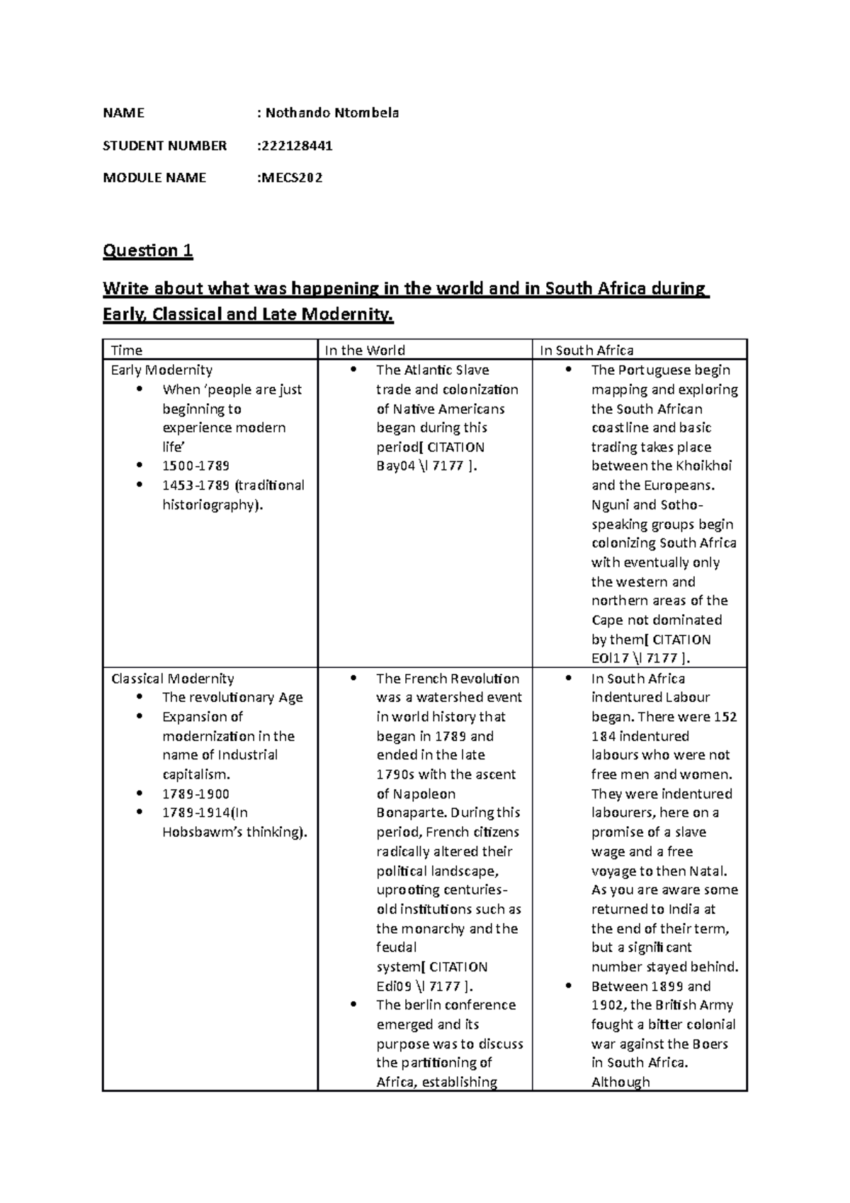 Assignment two - Participation material - NAME : Nothando Ntombela ...