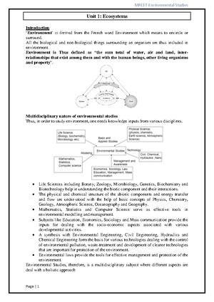 EVS-Notes-BCA - EVS notes for BCA 1st sem - LESSON- INTRODUCTION TO ...
