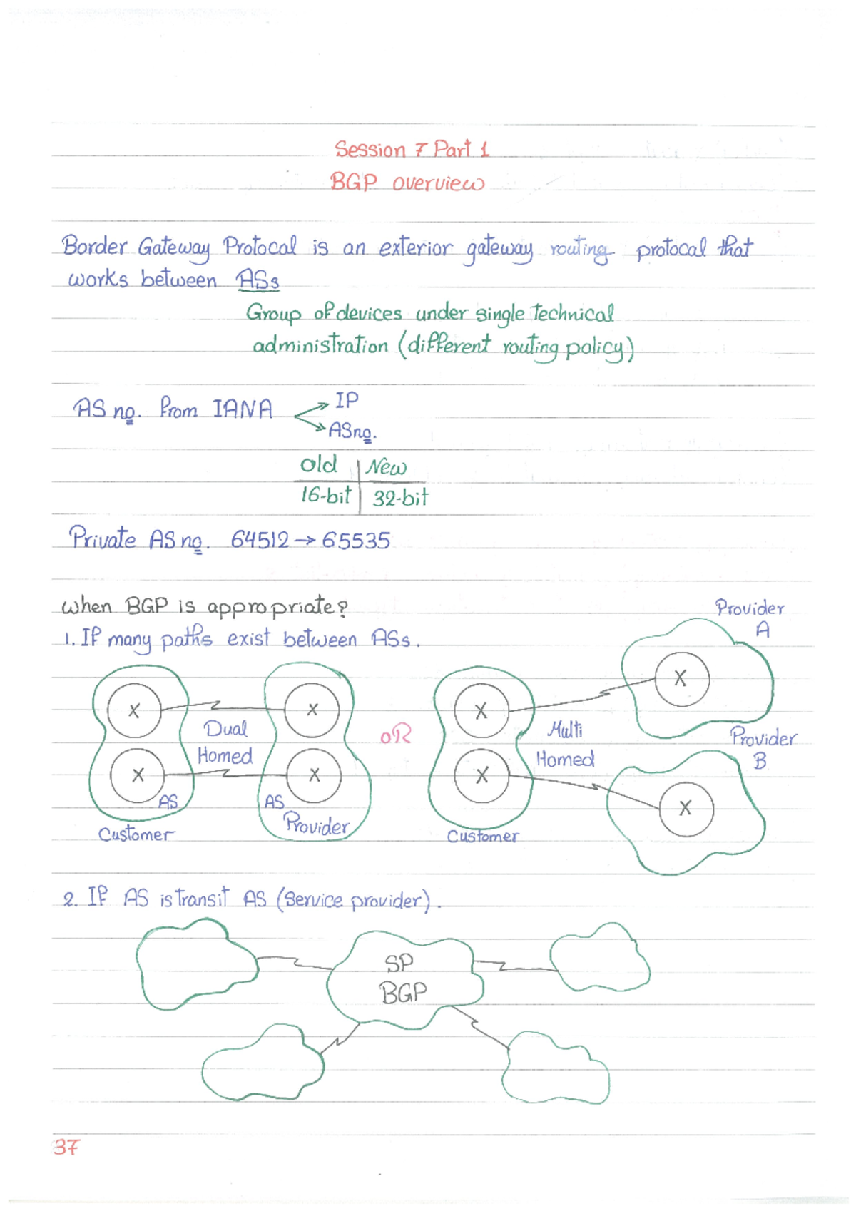 PDF explain comprehensive BGP protocol 1695245304 - Session 7 Part 1 BGP overview Border Gateway ...