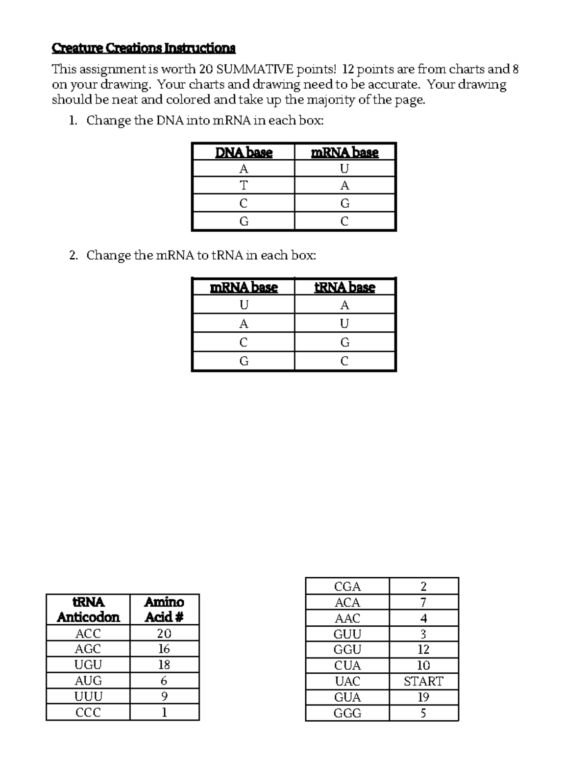 HO - Creature Creations Instructions - Creature Creations Instructions ...