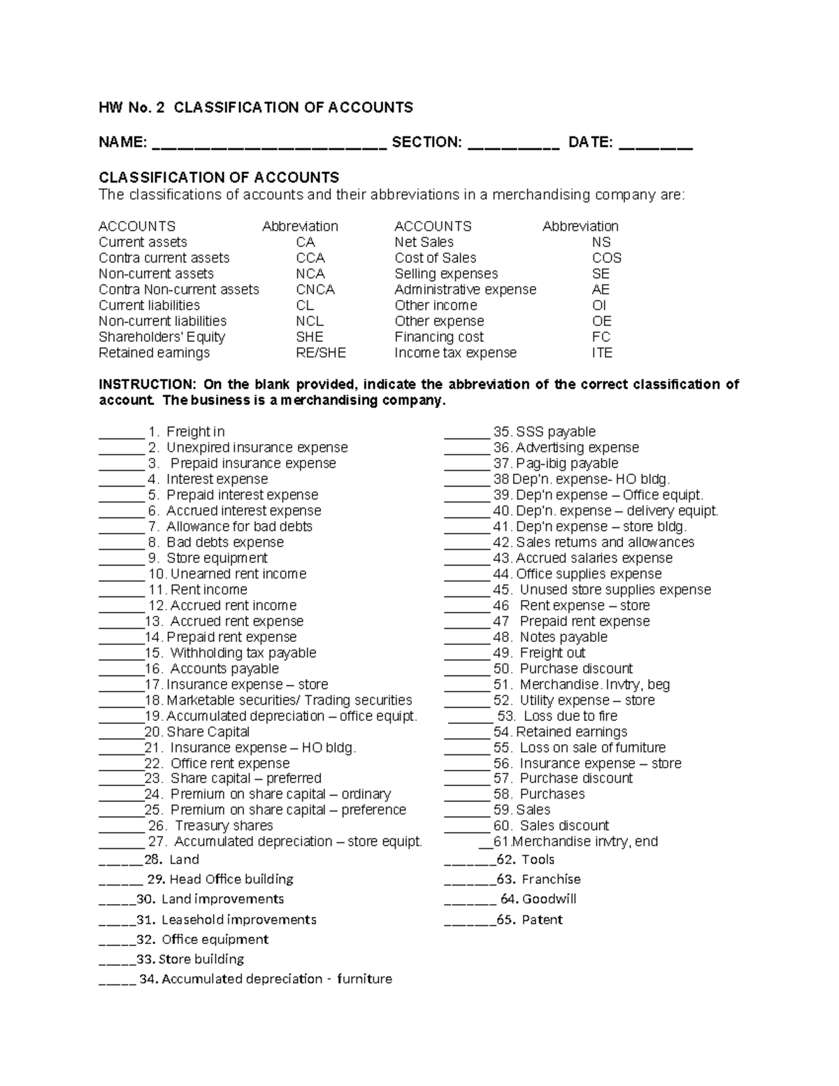 HW 2 Classification OF Accounts - HW No. 2 CLASSIFICATION OF ACCOUNTS ...