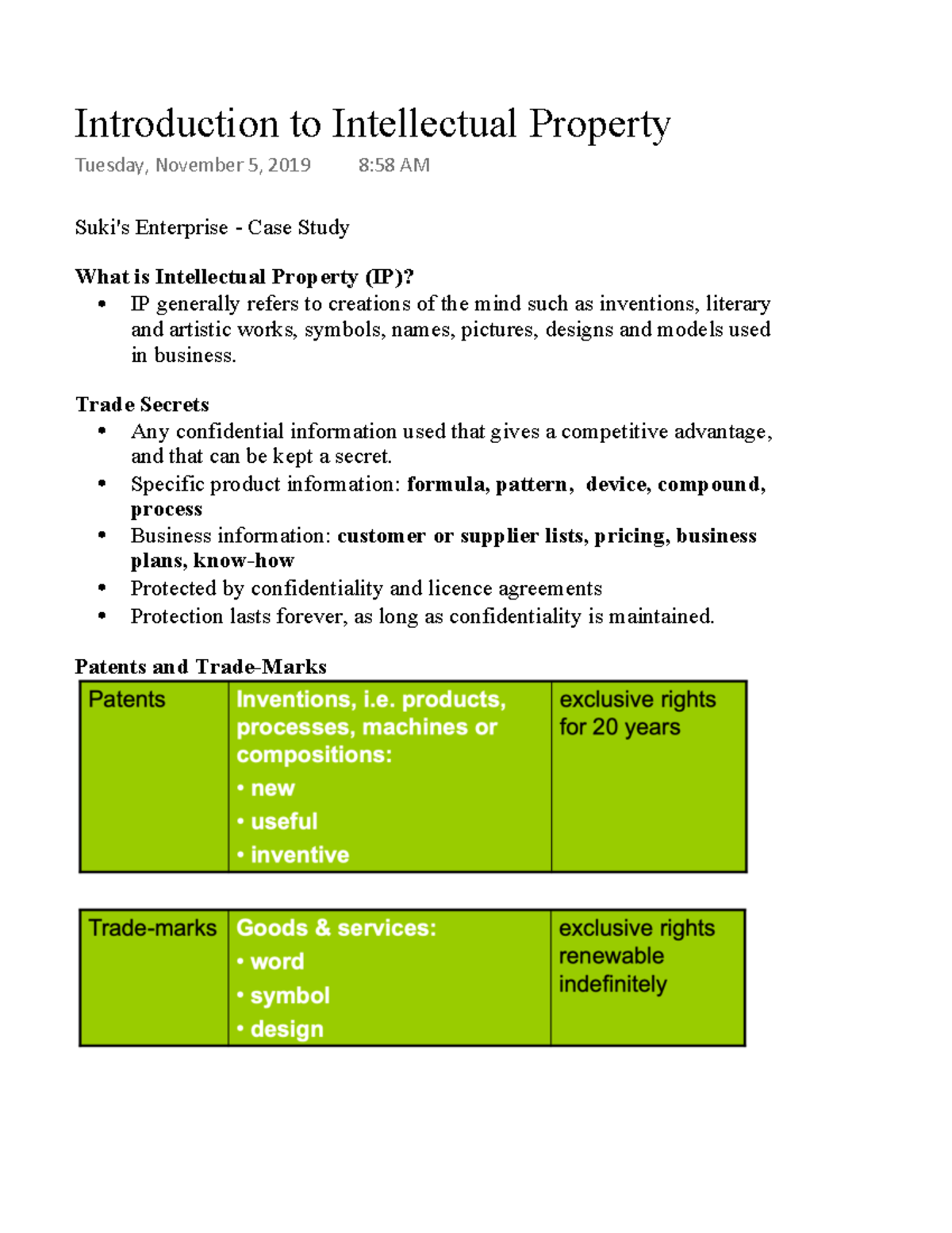 Introduction to Intellectual Property - Warning: TT: undefined function ...
