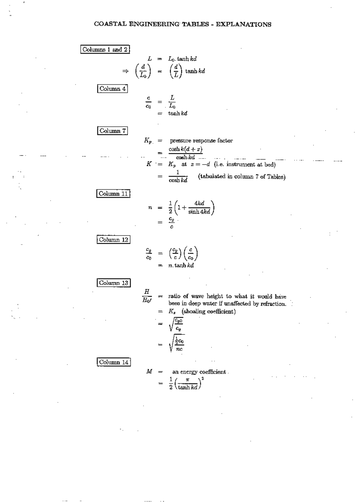 SPM Tables-1 - coastal engg - Cven9640 - Studocu