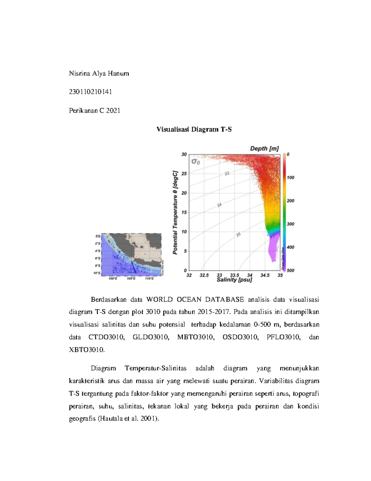 141 Diagram T-S - Nisrina Alya Hanum 230110210141 Perikanan C 2021 Visualisasi Diagram T-S - Studocu