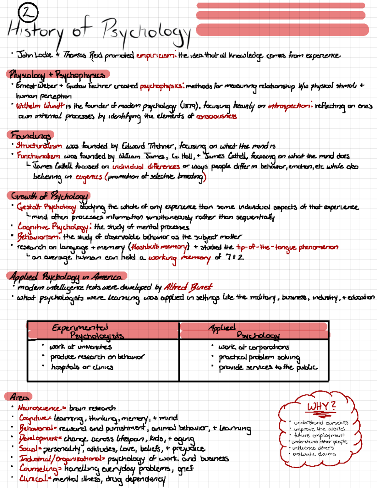 History of Psychology - Chapter 2 Notes - ② · John Locke Komas Reid ...