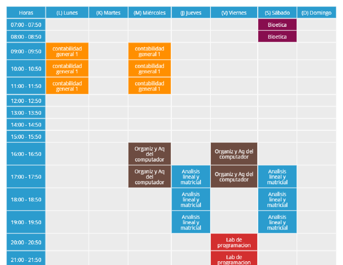 Horario - Informática I - Studocu