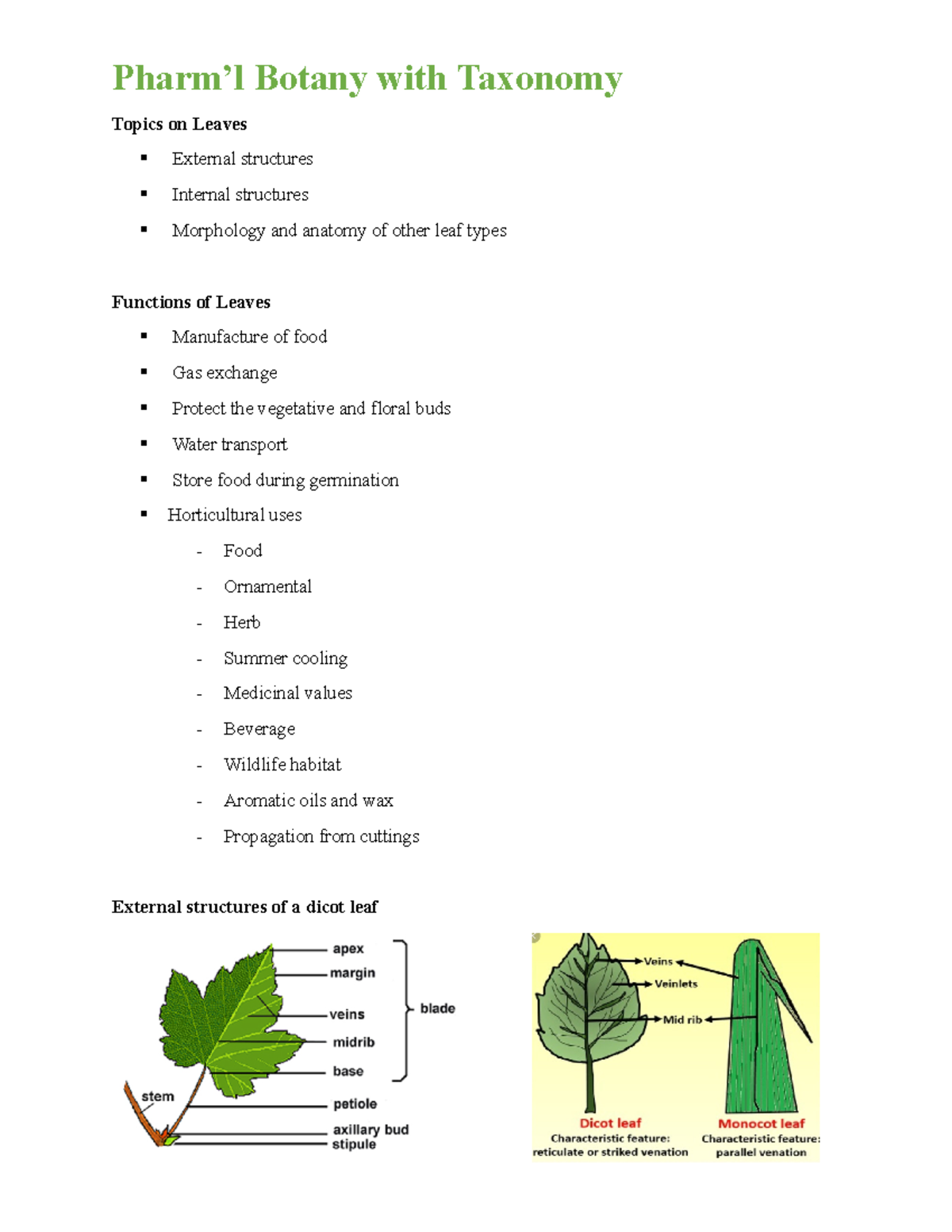 Leaves ( Printed) - Pharm’l Botany with Taxonomy Topics on Leaves ...