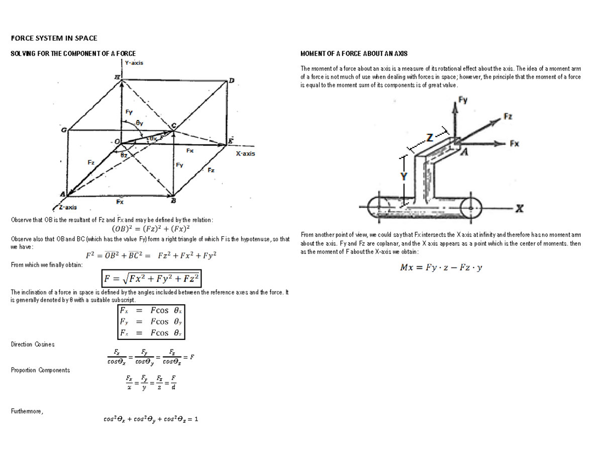 3D force System Axial Stress Computation - FORCE SYSTEM IN SPACE ...