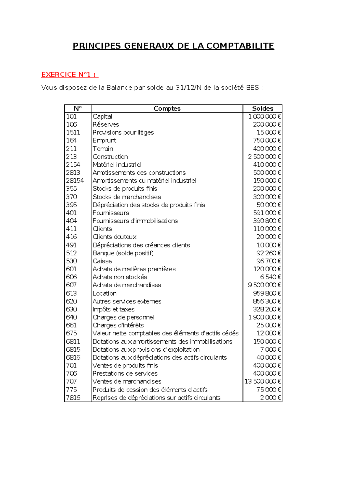 Chapitre 1 - Exercice 1 - Les principes généraux de la comptabilité ...