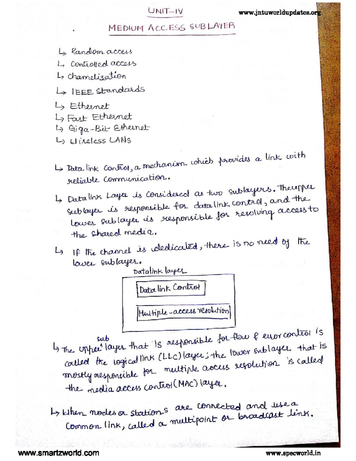 UNIT-3 HAND Written PART-A - COMPUTER SCIENCE ENGINEERING - Studocu