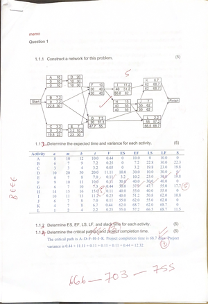 Silo - Slides - Chapter 11 Lean synchronization Slack et al’ s model of ...