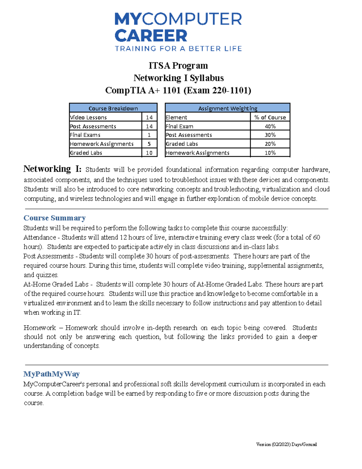 ITSA 30W A+ 1101 Syllabus - ITSA Program Networking I Syllabus CompTIA ...