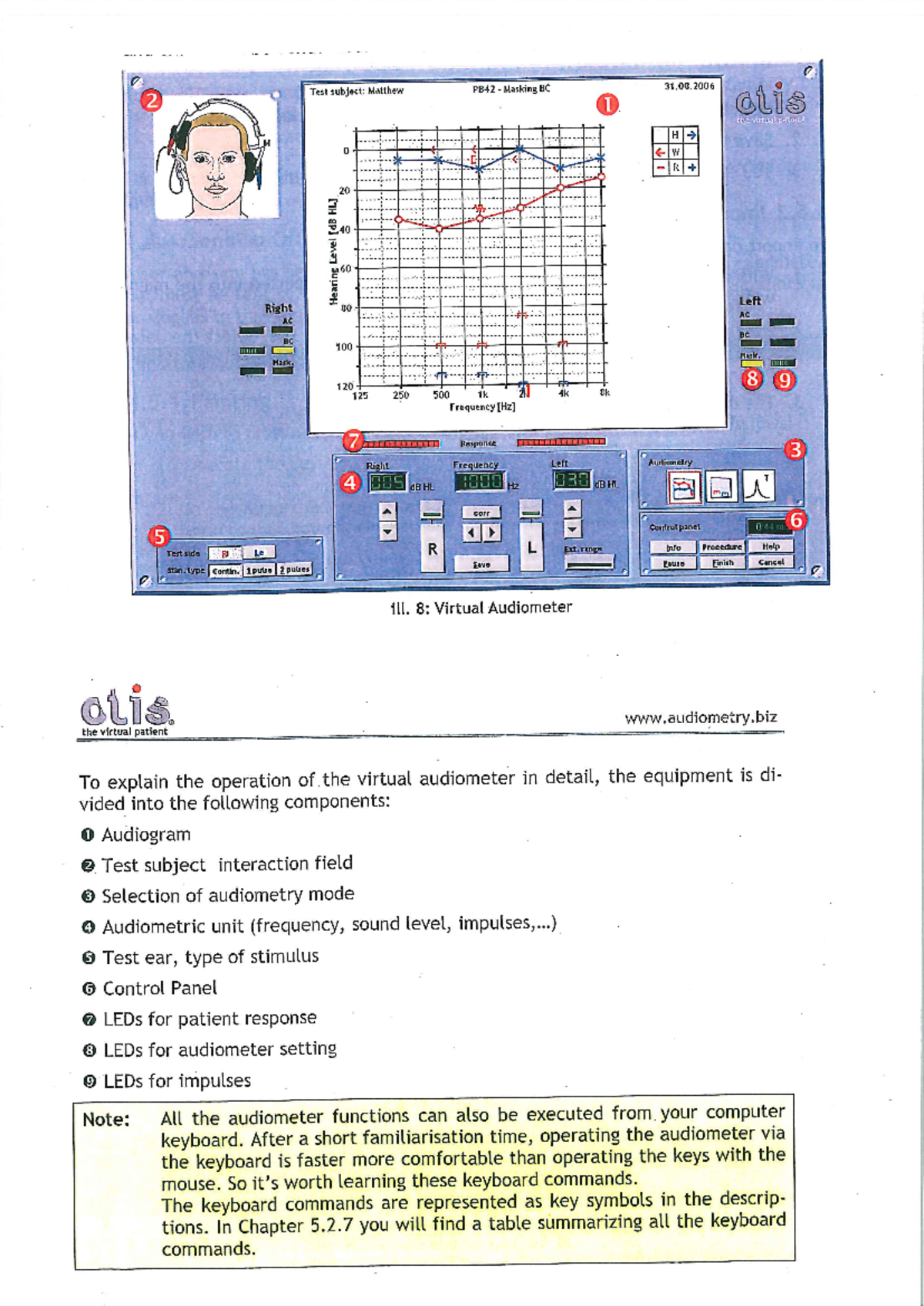 Otis instructions - AUDI9302 - Studocu