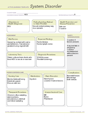 ATI Influenza med sheet - ACTIVE LEARNING TEMPLATES THERAPEUTIC ...