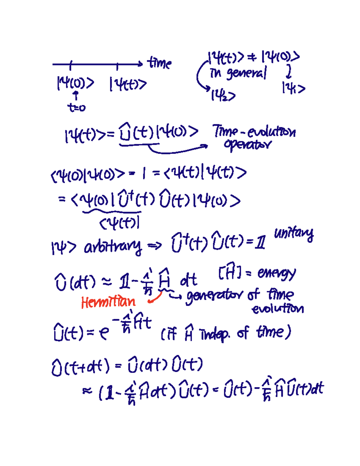 12Schroedinger Equation - Townsend 2nd Edition A Modern Approach to ...