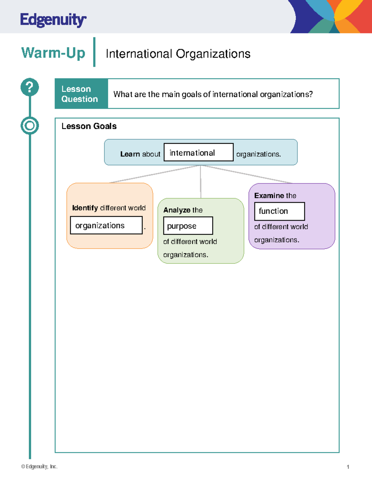 International Organizations - Warm-Up International Organizations ...
