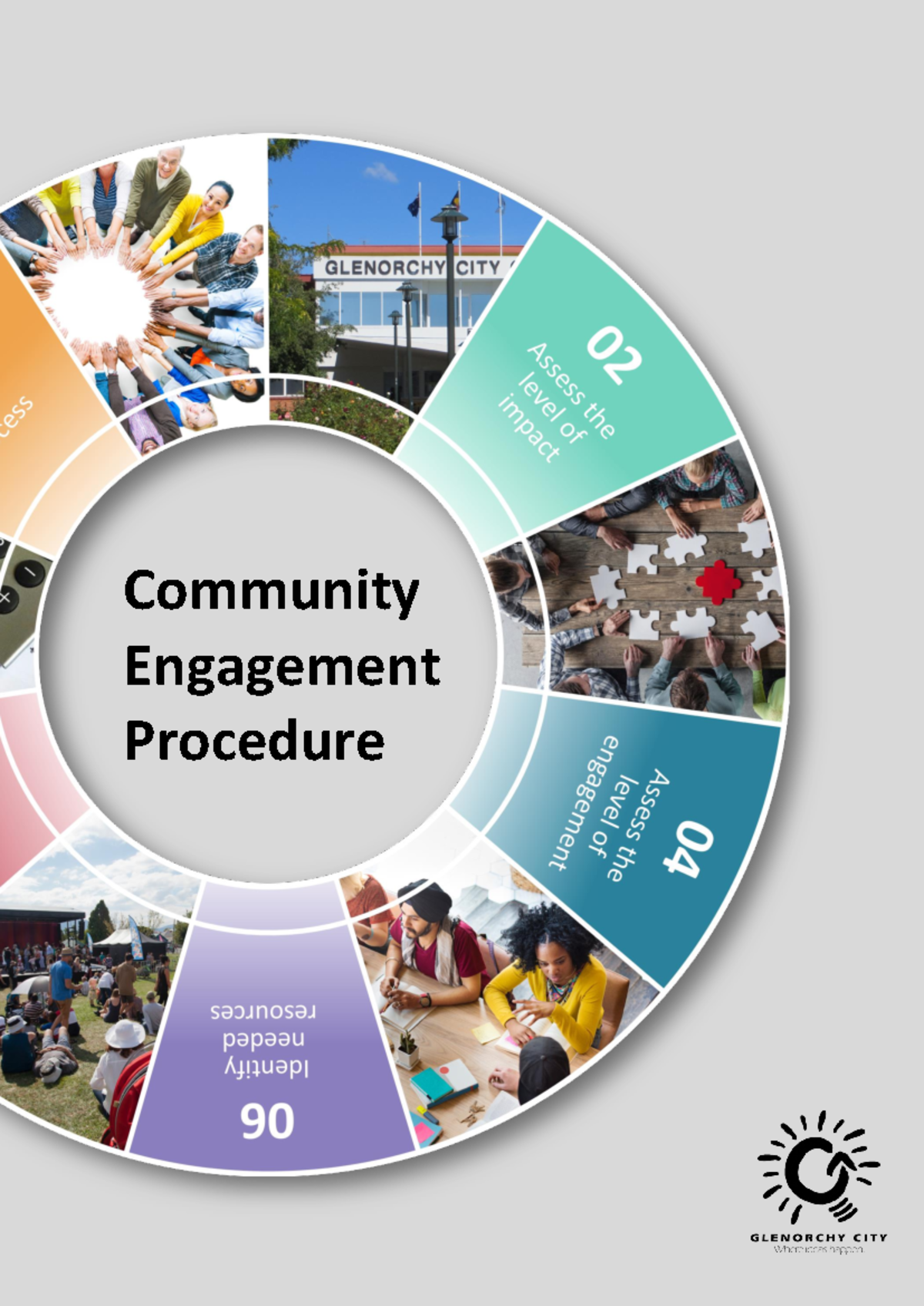 Community-engagement-procedure - Community Engagement Procedure ...