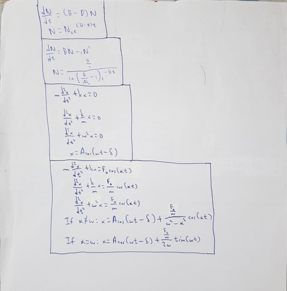 MA1512 Cheatsheet - MA1512 - Studocu